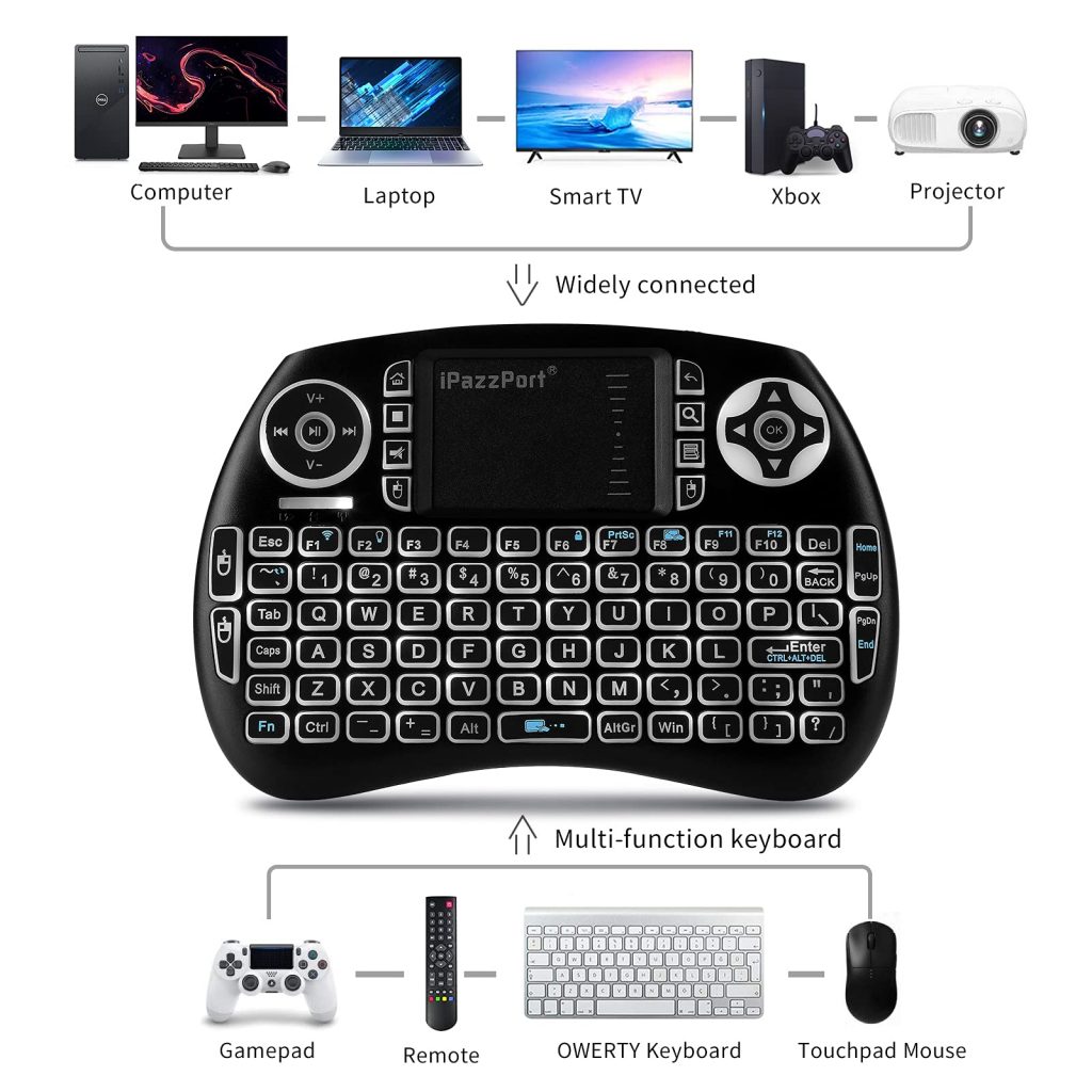 iPazzPort Mini Bluetooth Wireless Keyboard with Remote Case for TV ...