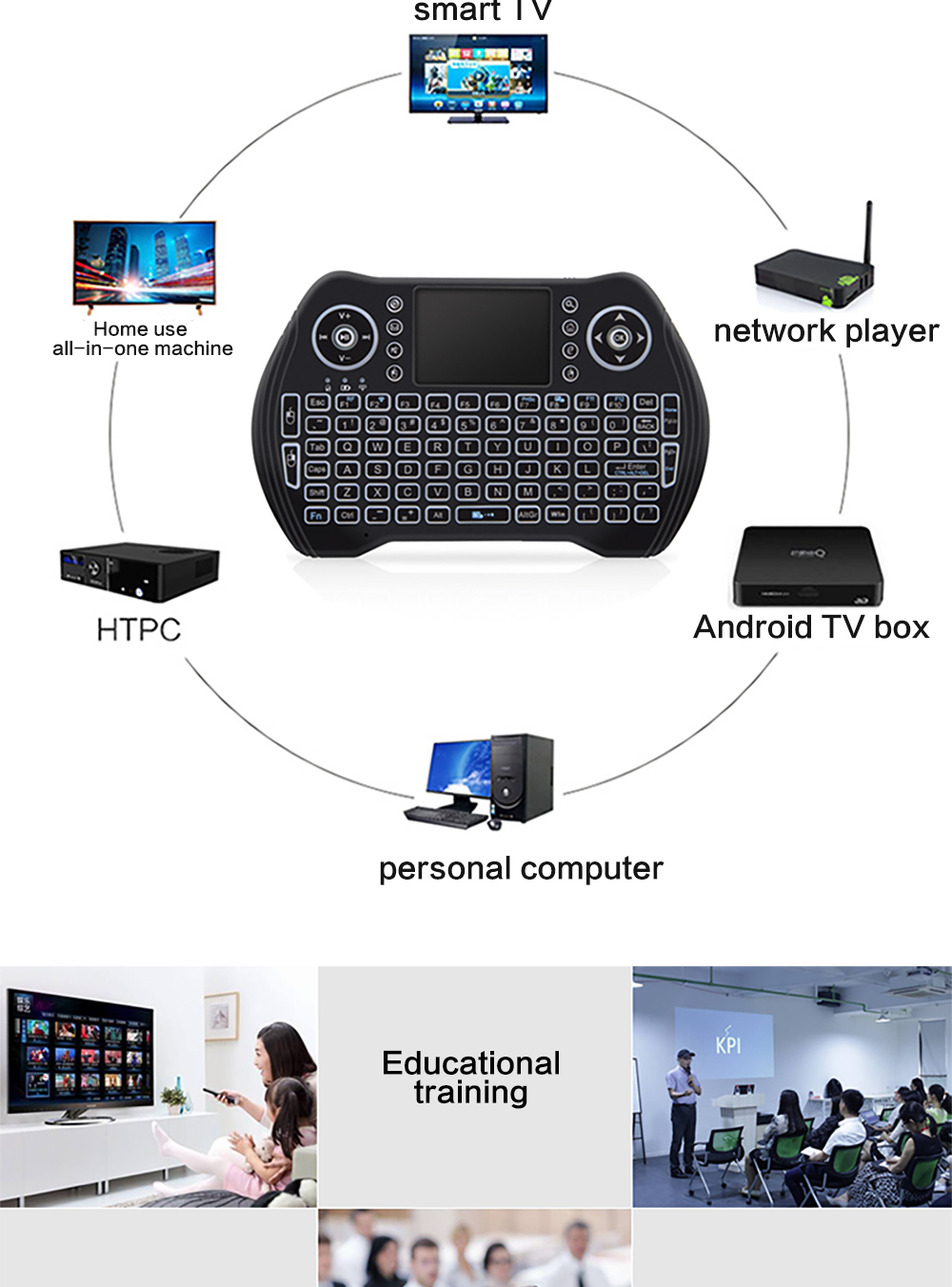 Backlit 2.4GHz Mini Wireless Keyboard Handheld Remote Control with ...