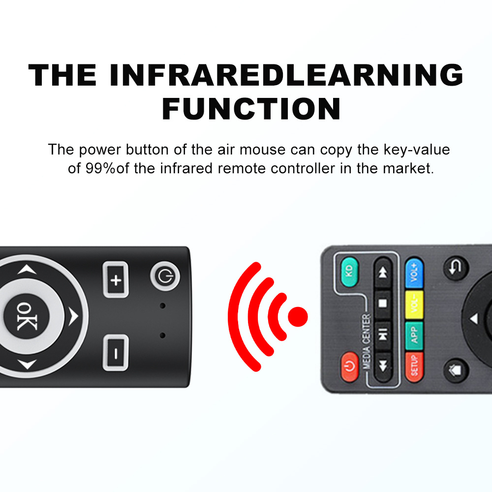 iPazzPort Bluetooth Remote Control With IR Learning Function For Smart ...