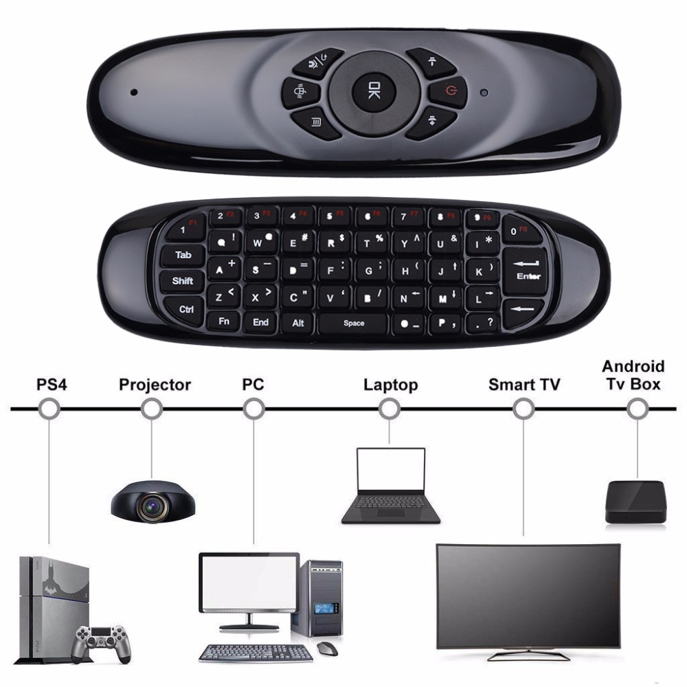 Universal TV Remote Air Mouse, Wireless Keyboard 2.4GHz Connection for ...