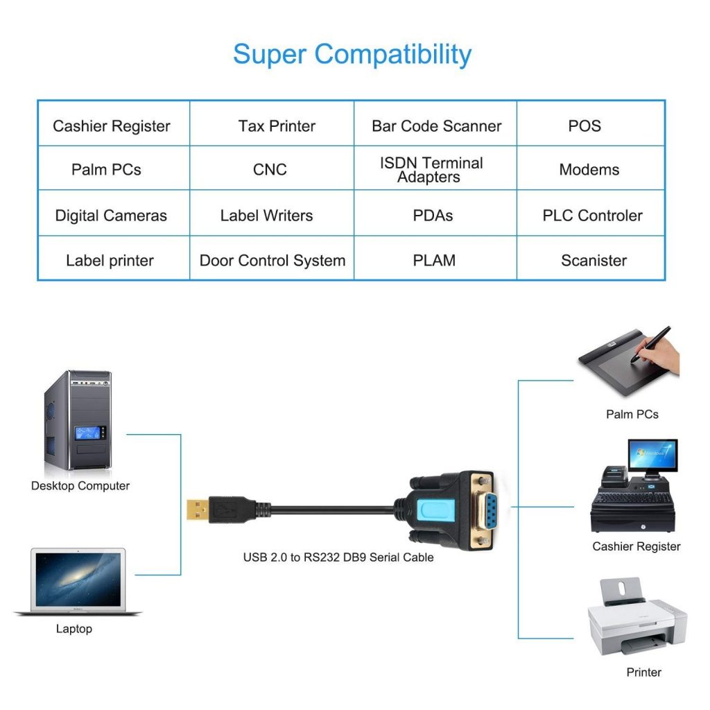 USB to RS232 Female Male Cable USB to Serial Port 9 Holes USB to DB9 ...