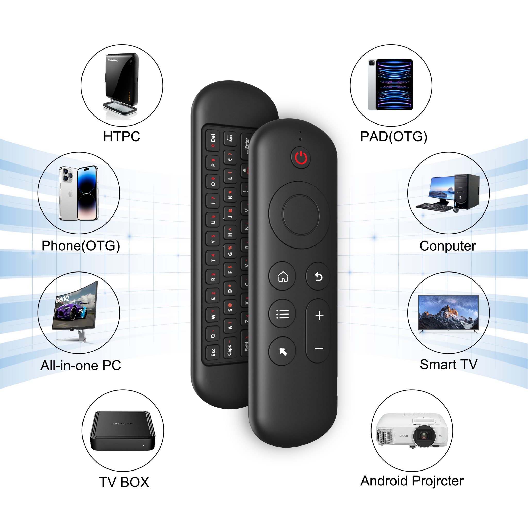 iPazzPort Air Remote Mouse Control with Backlit Voice Input, 2.4G ...